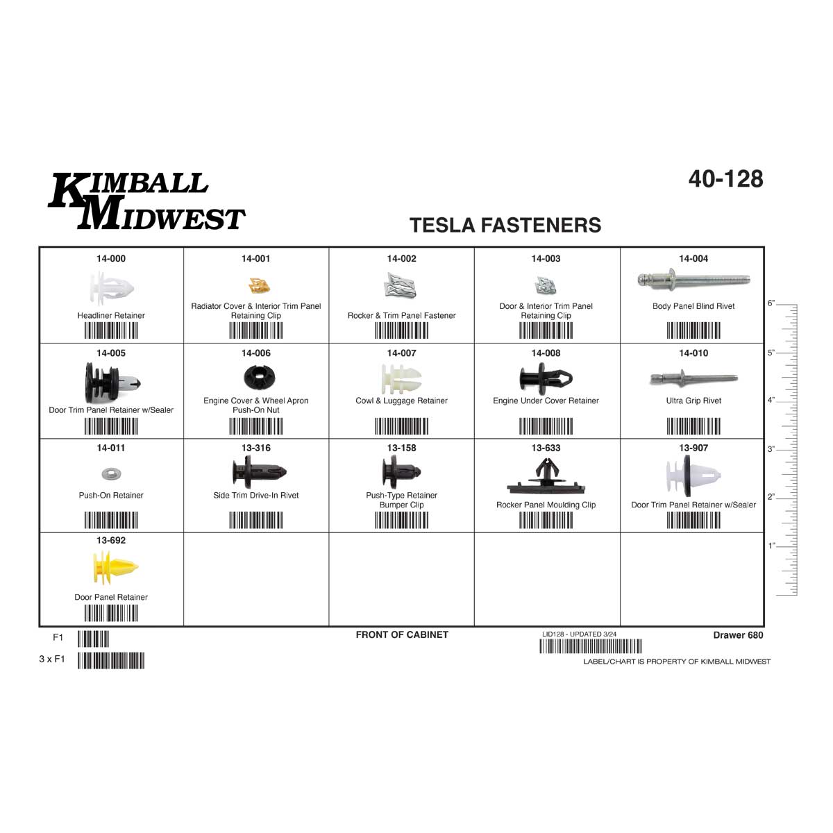 Tesla Fastener Assortment - Kimball Midwest
