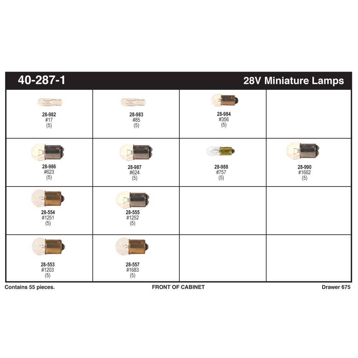 28 Volt Miniature Lamp Assortment - Kimball Midwest