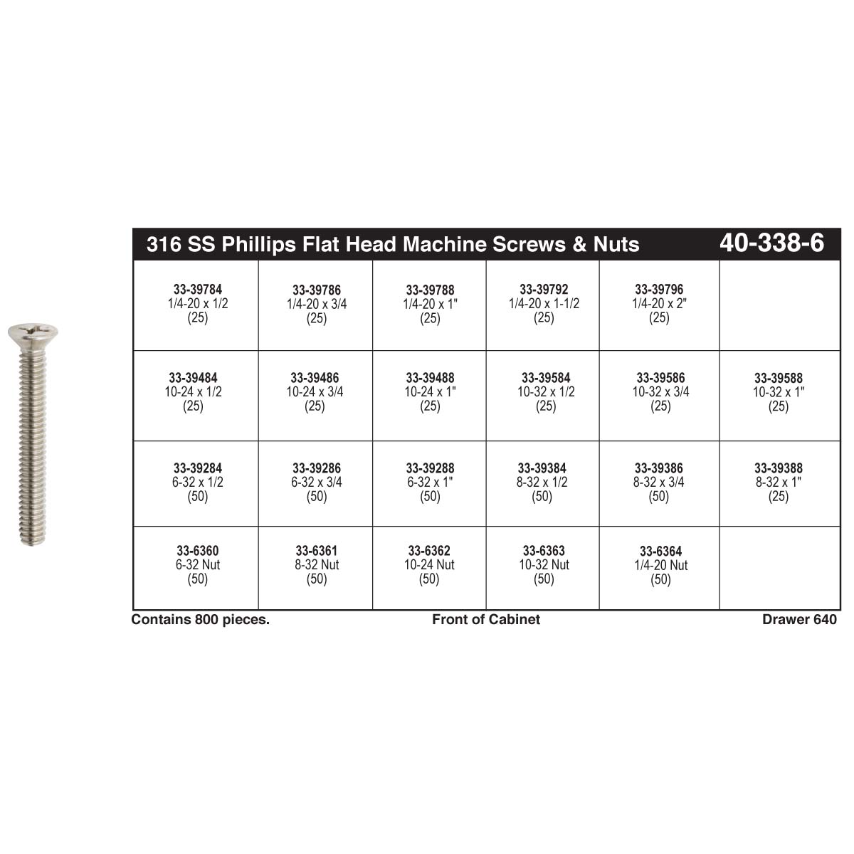 Stainless Steel Phillips Flat Head Machine Screw Assortment (#6 - 1/4 ...