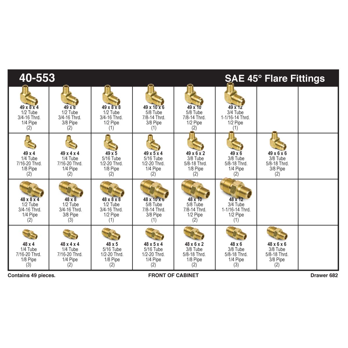 SAE 45 Flare Fittings Assortment 1 4 X 3 4 Kimball Midwest SAE 45 Flare Fittings Assortment 1 4 X 3 4 Kimball Midwest