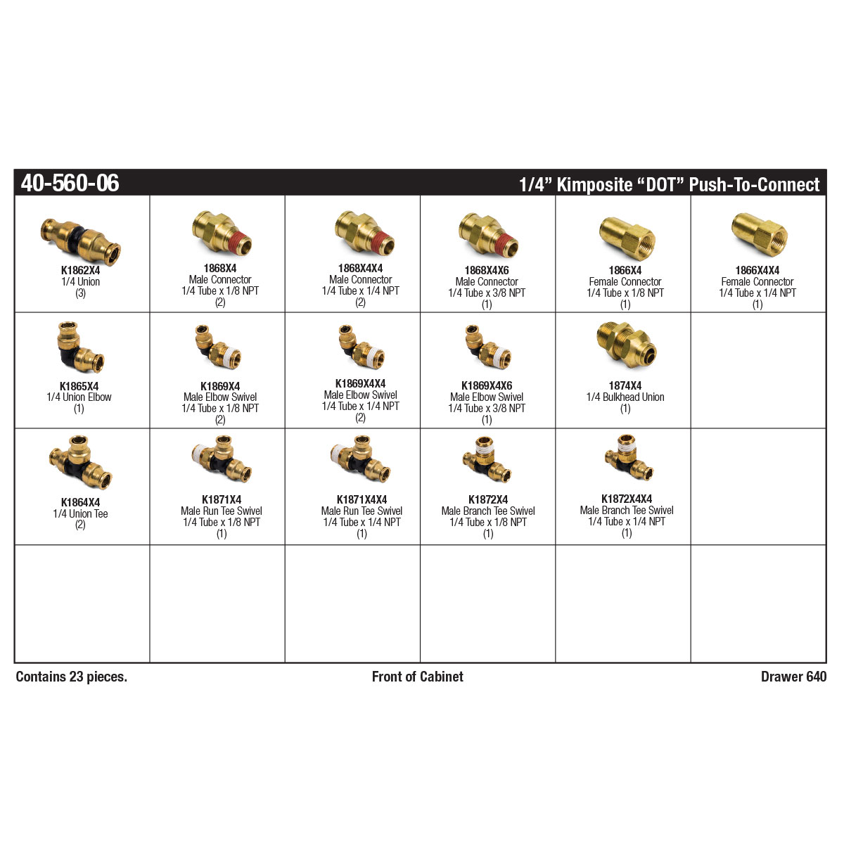 1/4" Kimposite "DOT" Push-To-Connect Assortment - Kimball Midwest