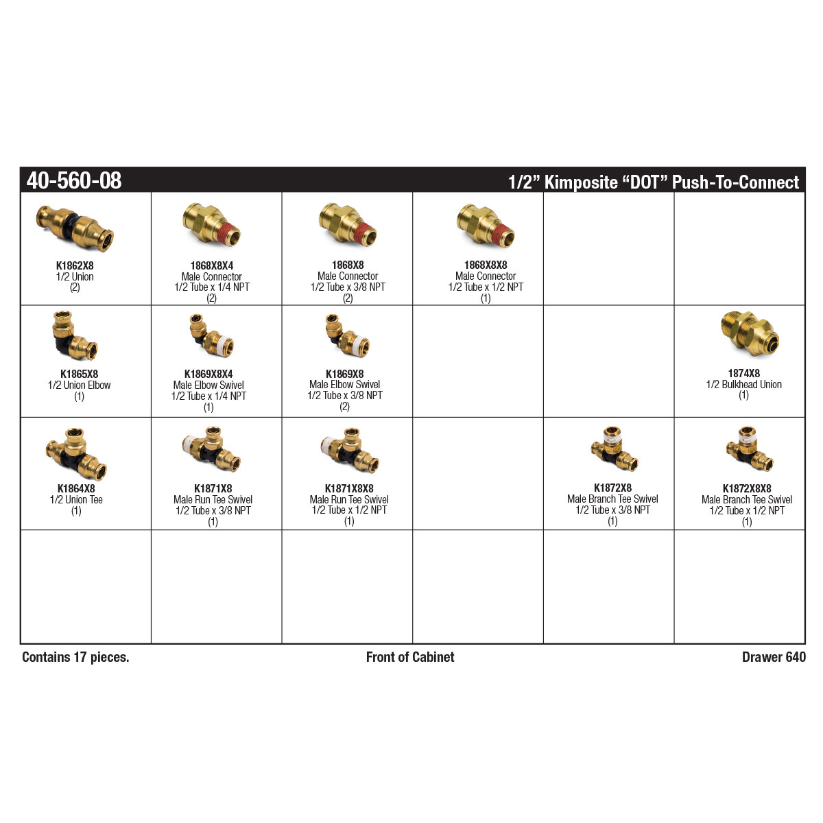 1/2" Kimposite "DOT" Push-To-Connect Assortment - Kimball Midwest