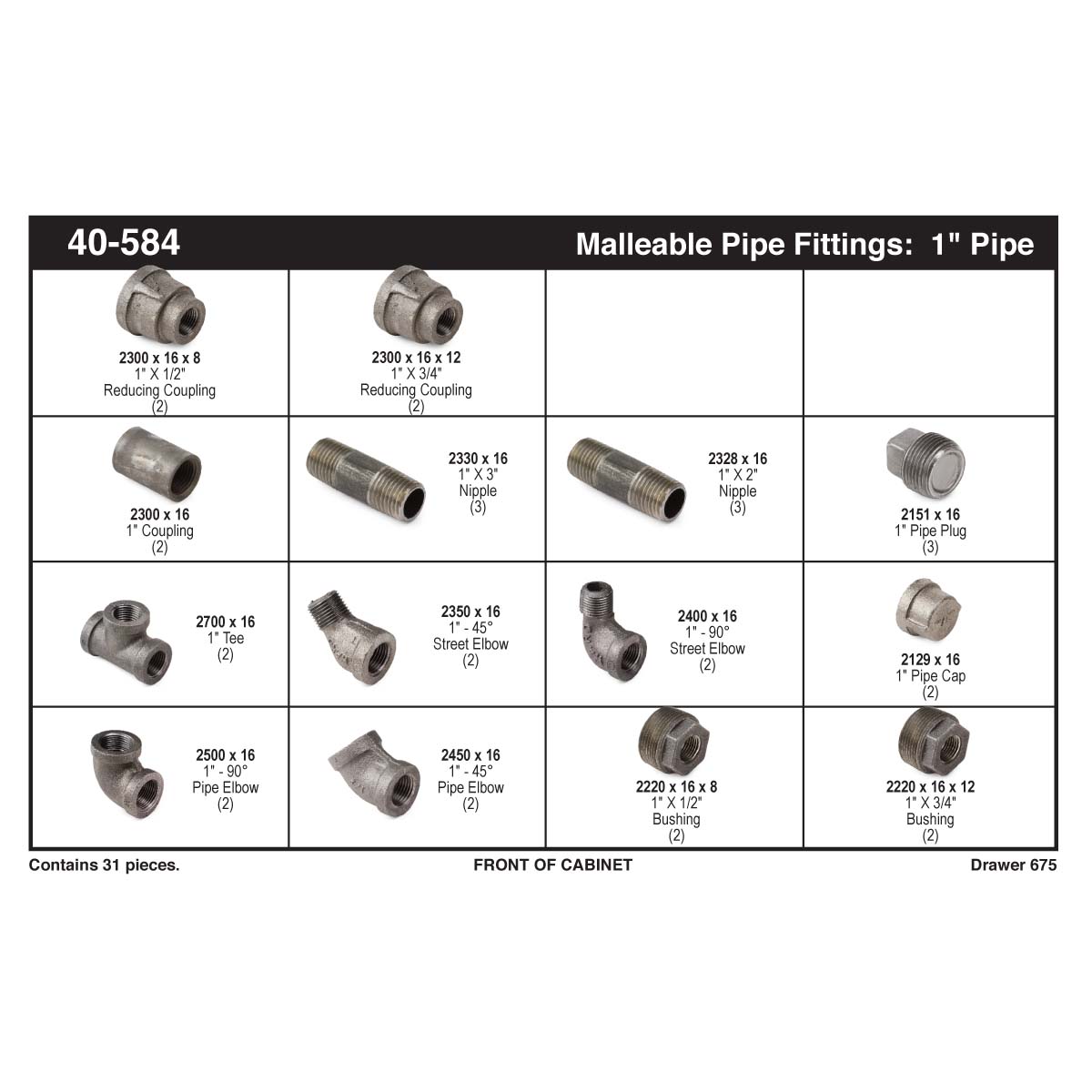 1" Class 150 Black Pipe Fitting Assortment - Kimball Midwest