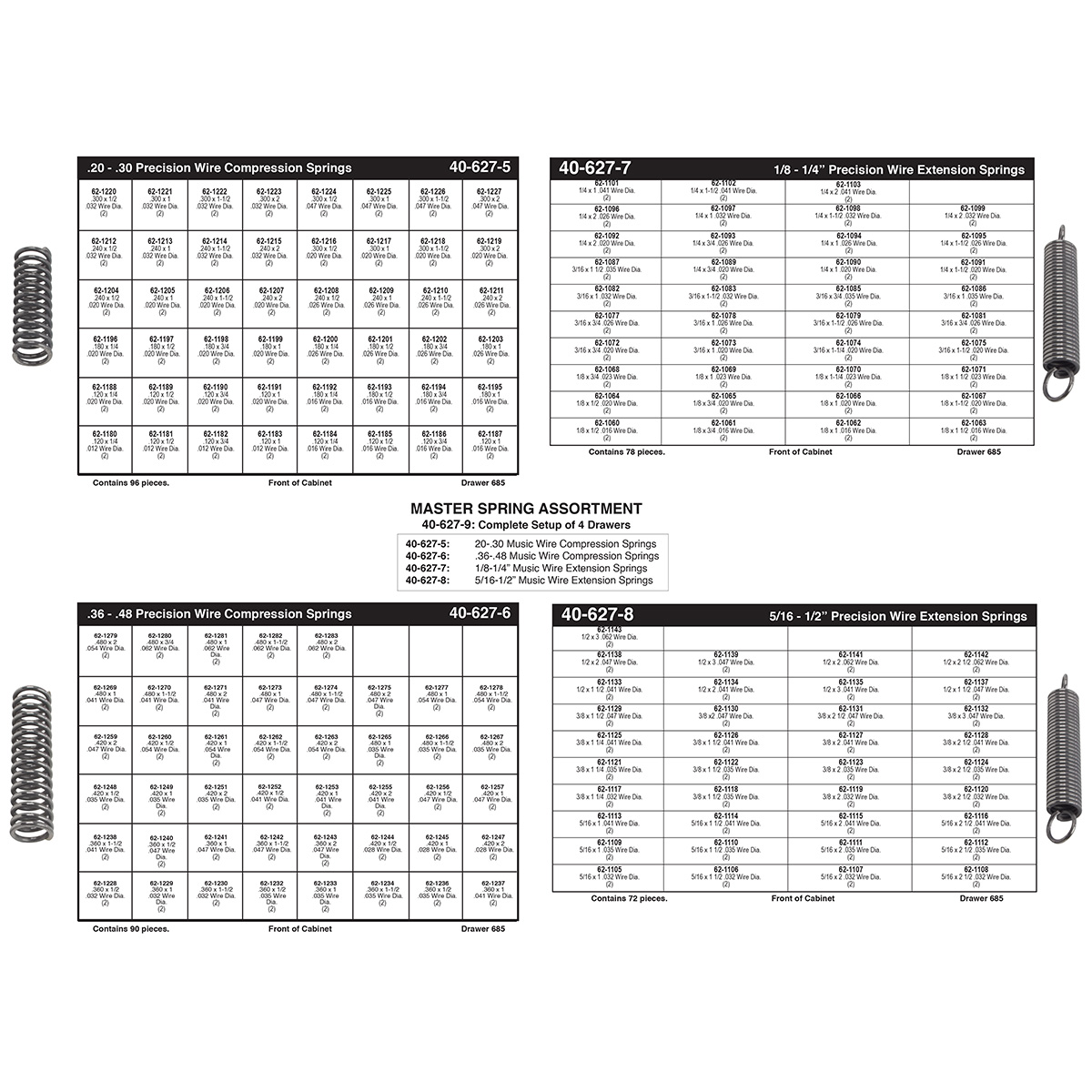 Music Wire Spring Assortment - Kimball Midwest