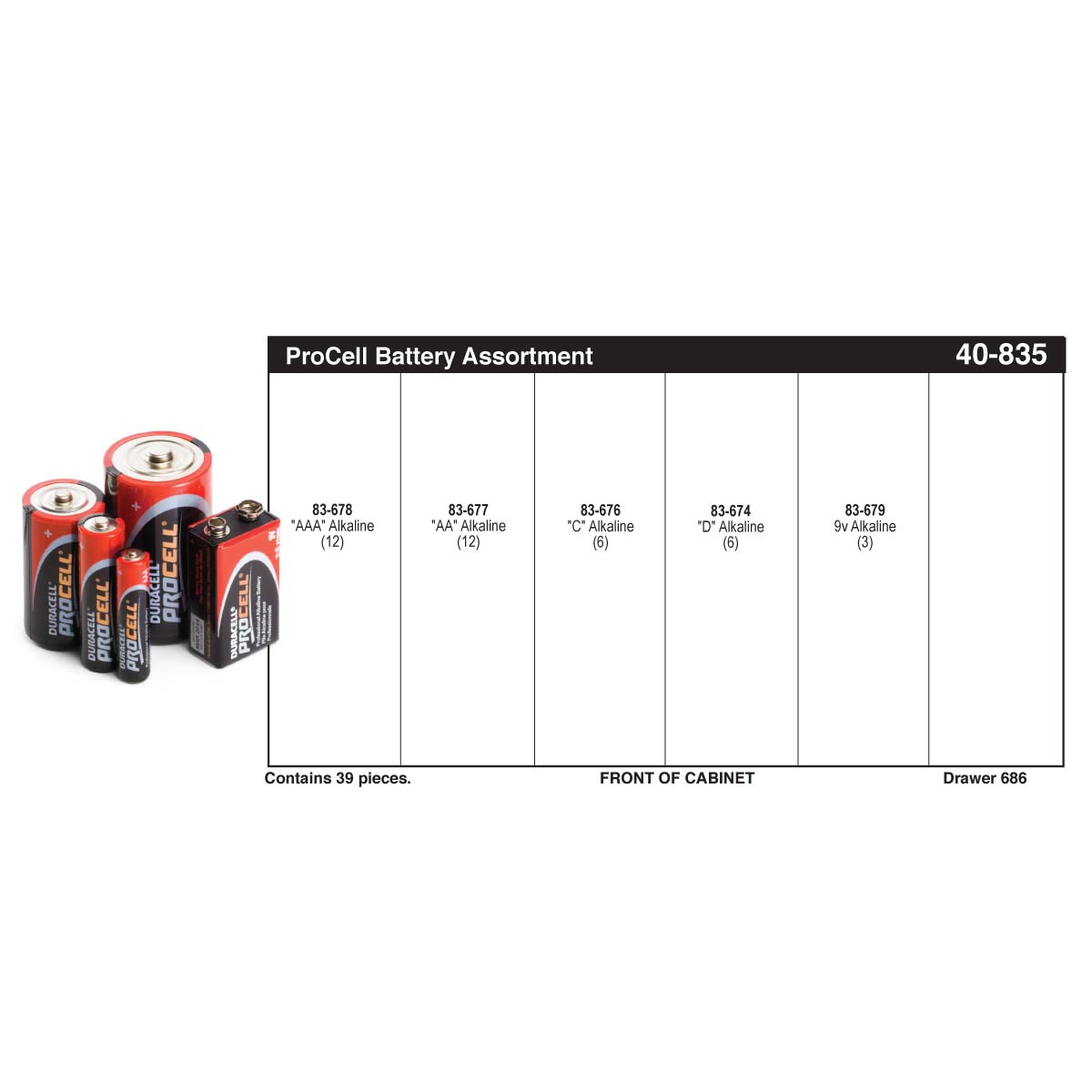 Procell® Battery Assortment - Kimball Midwest