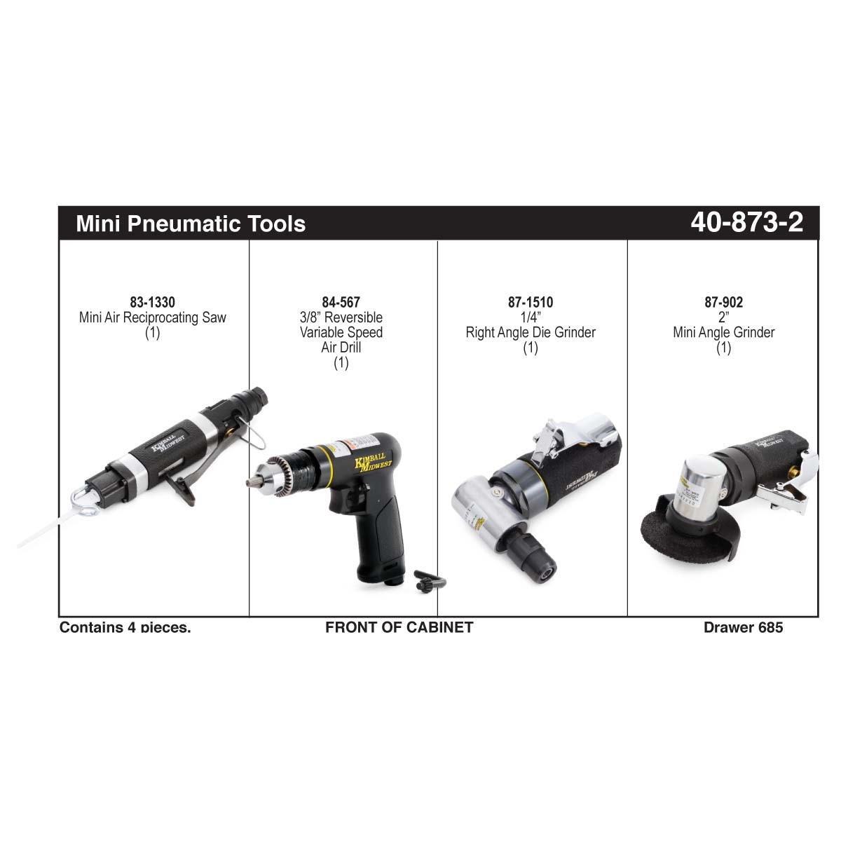 Mini Pneumatic Tools Assortment - Kimball Midwest
