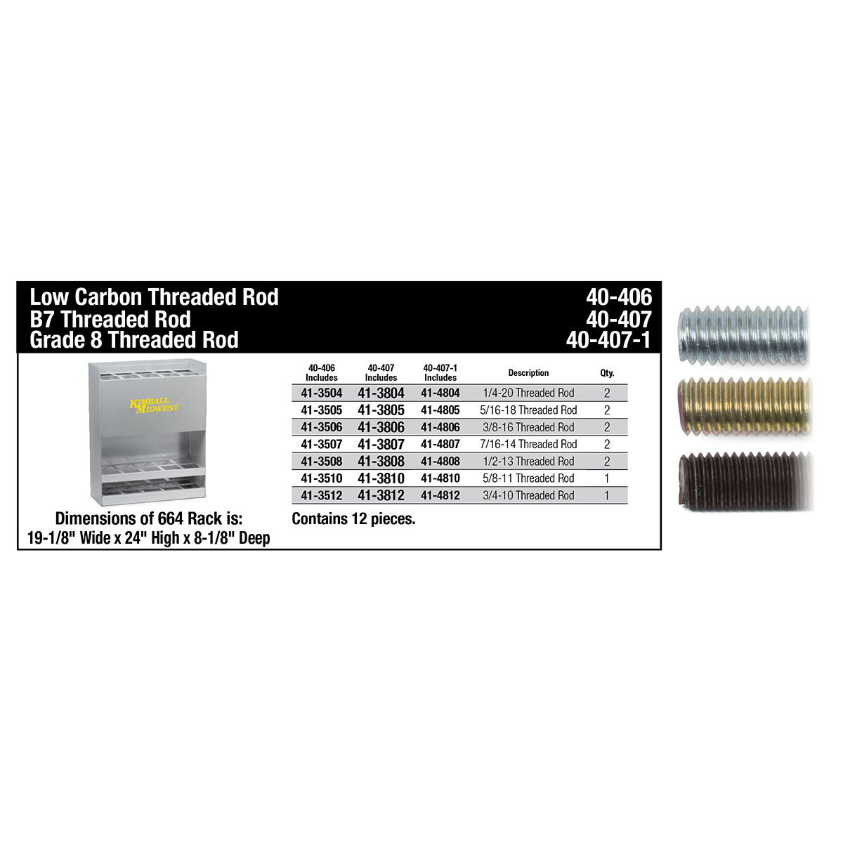 Grade 8 Threaded Rod Assortment - Kimball Midwest