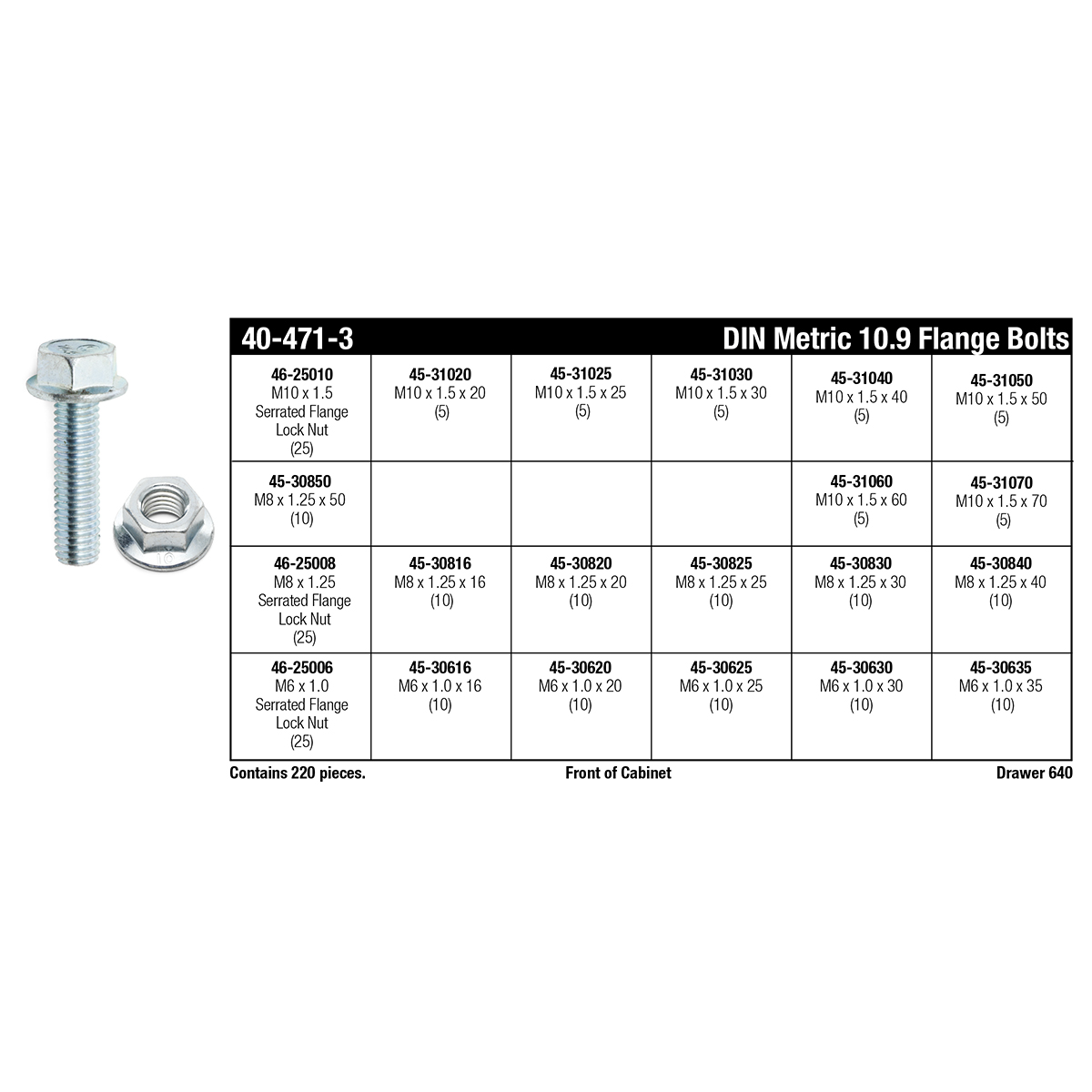 DIN Metric 10.9 Flange Bolt Assortment - Kimball Midwest