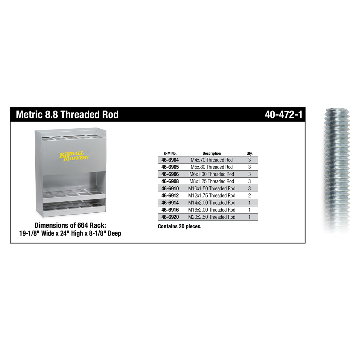Metric 8.8 Threaded Rod Assortment - Kimball Midwest
