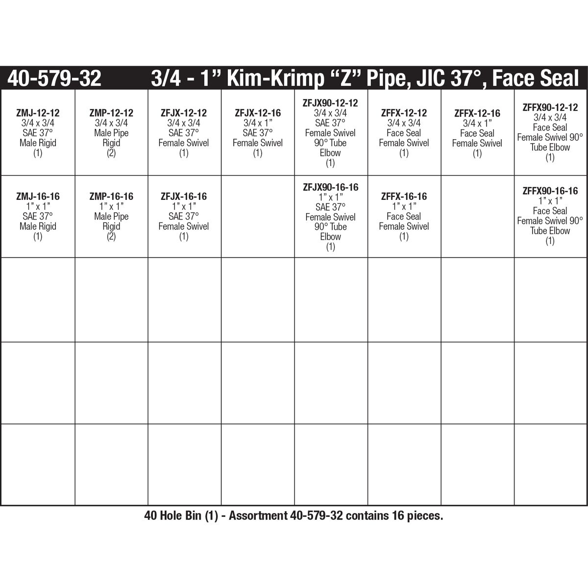 3/4" - 1" Kim-Krimp Pipe, JIC 37° & Face Seal Z Series Assortment ...