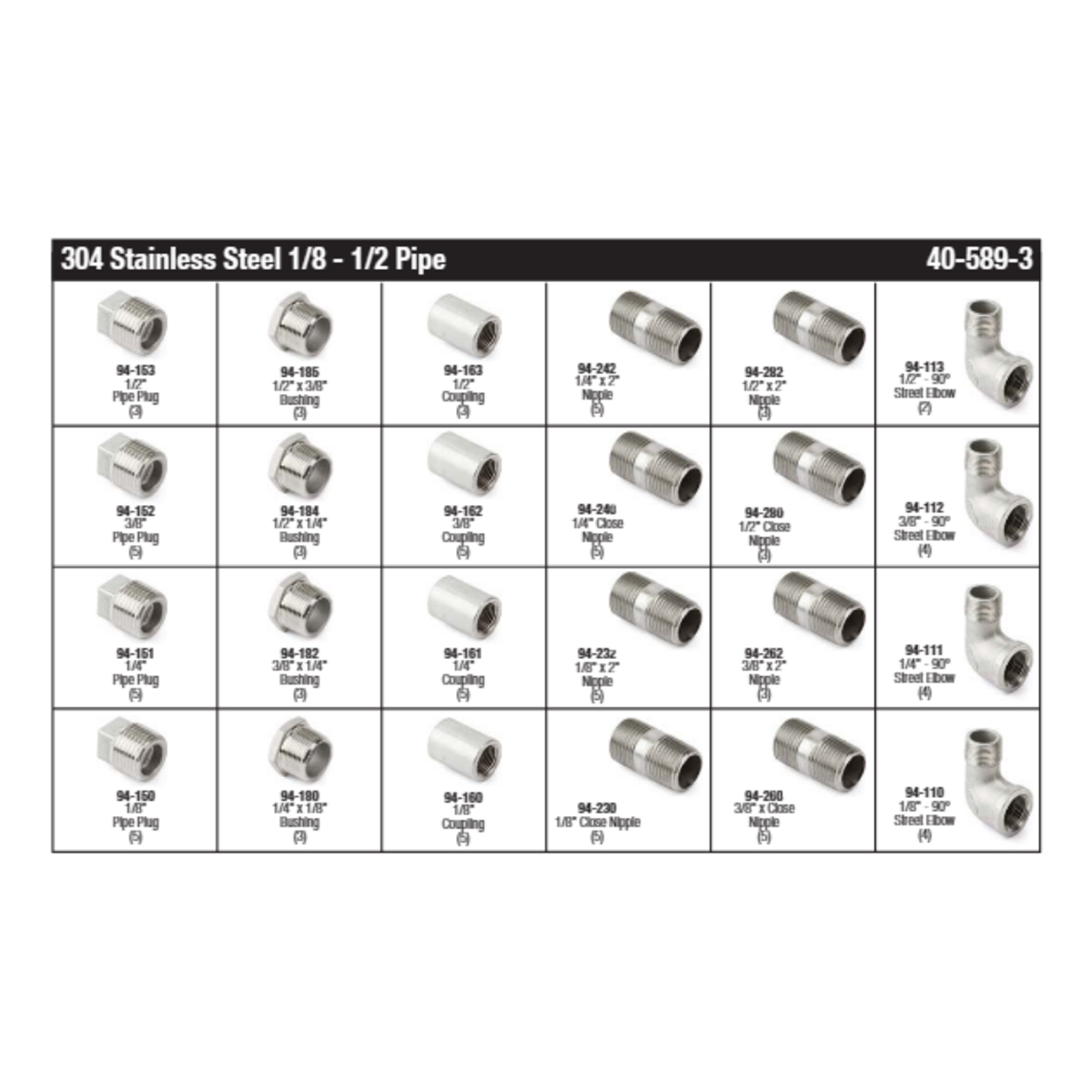Class 150 Stainless Steel Pipe Fittings Assortment - Kimball Midwest