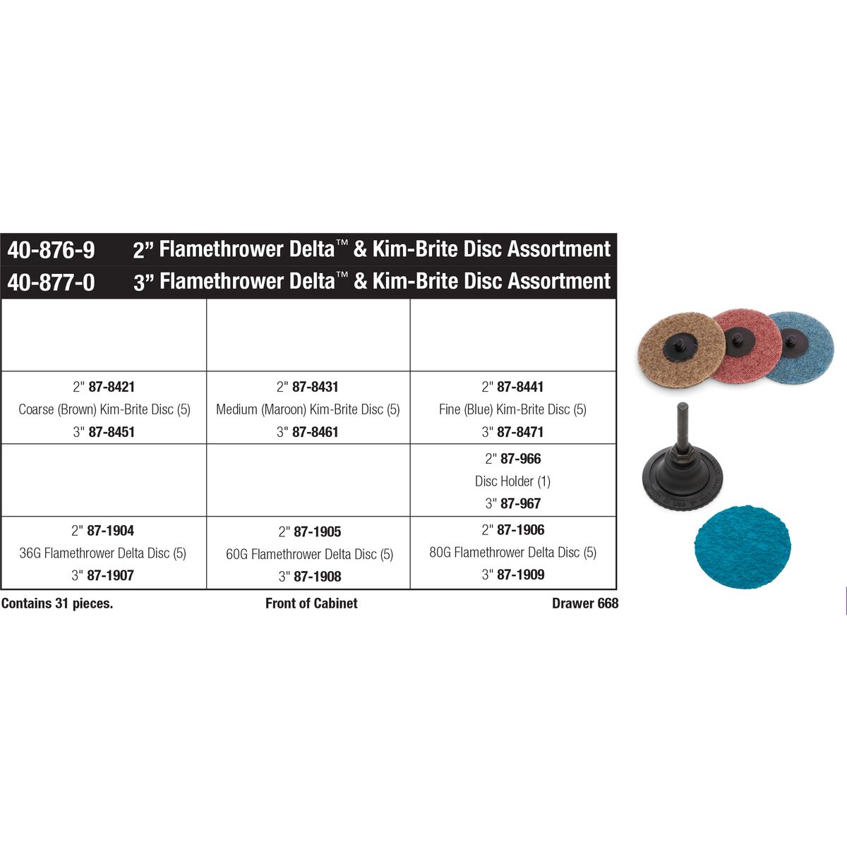 2" Flamethrower Delta™ & Kim-Brite Disc Assortment - Kimball Midwest