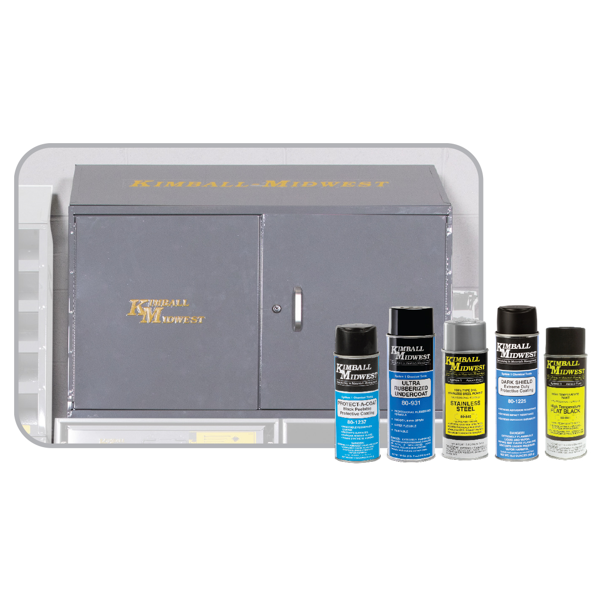 Specialty Coating Chemical Shop Setup - Kimball Midwest