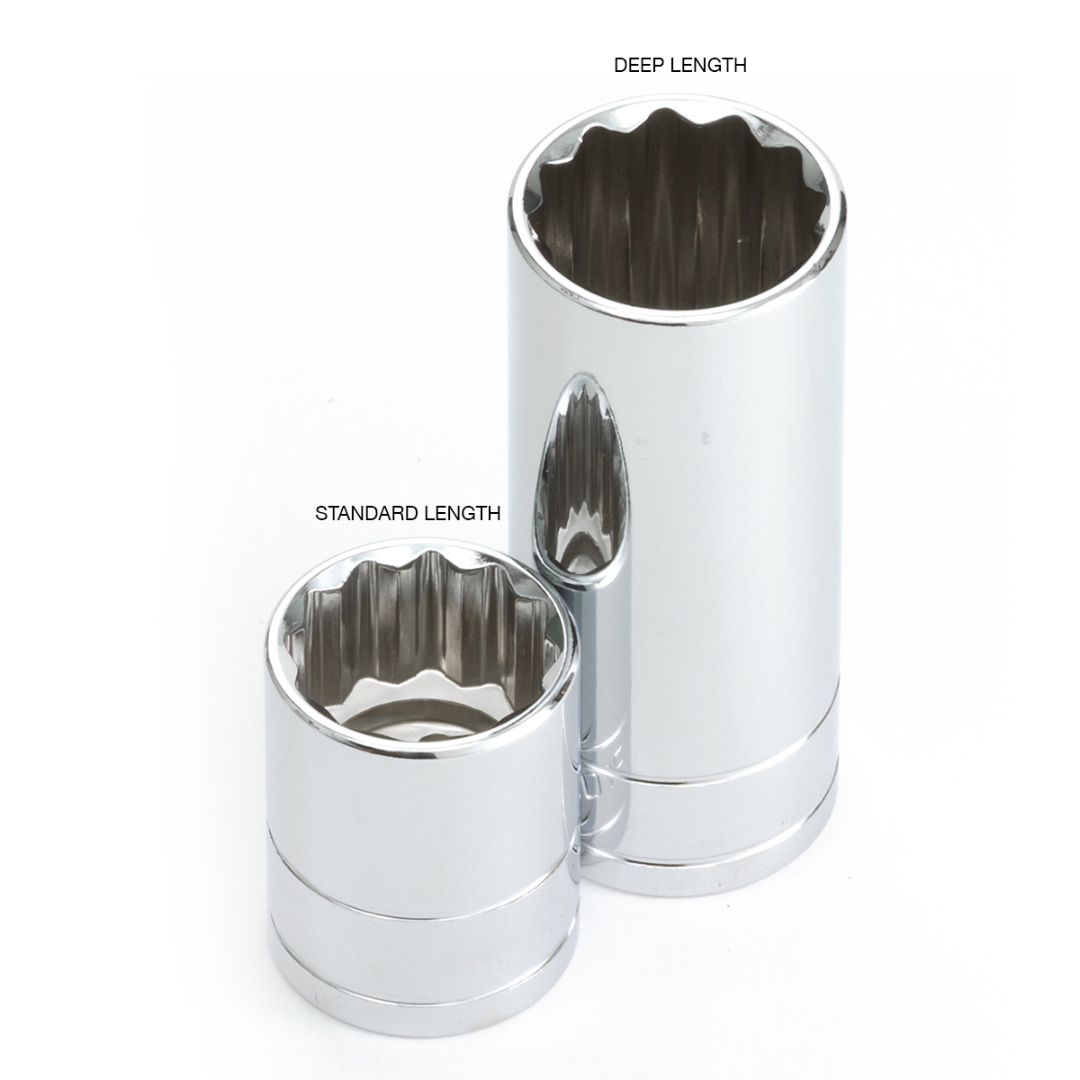 M24 Standard Socket Kimball Midwest m24-standard-socket-kimball-midwest